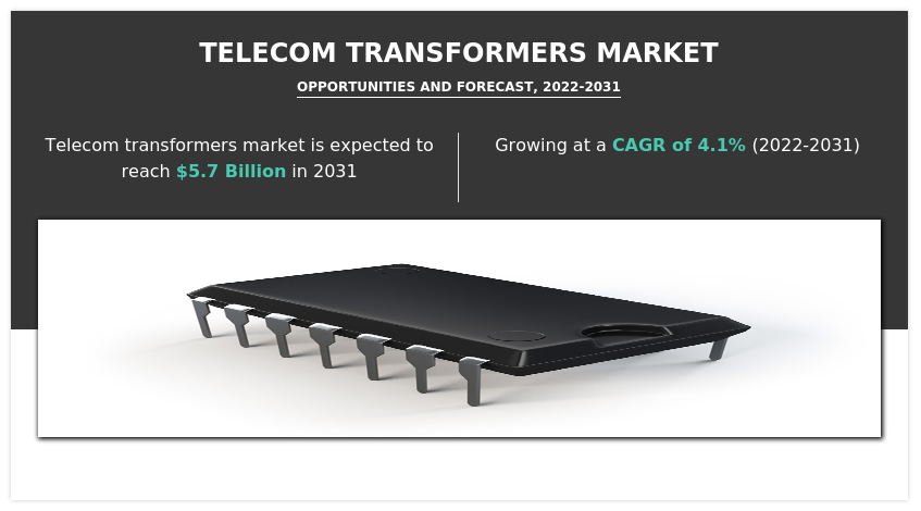 Telecom Transformers Market | Global Opportunity Analysis and