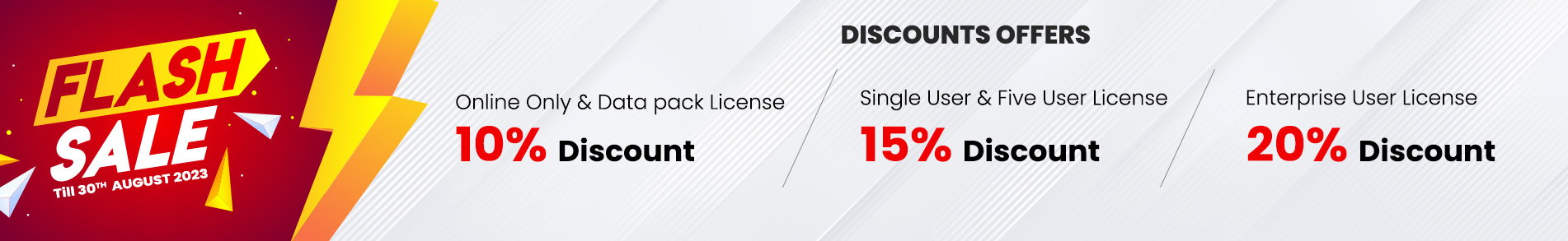 Diamond Market share , Size , Growth , Demand , statistics 2032