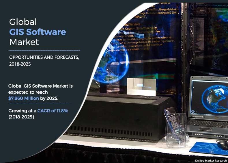 GIS Software Market Size, Share and Industry Analysis | Forecast - 2025