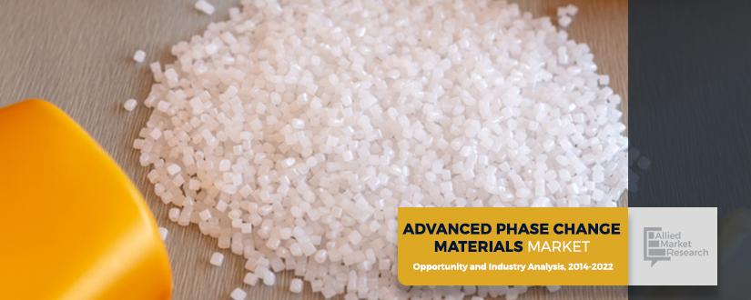 Advanced Phase Change Materials Market Analysis and Trends