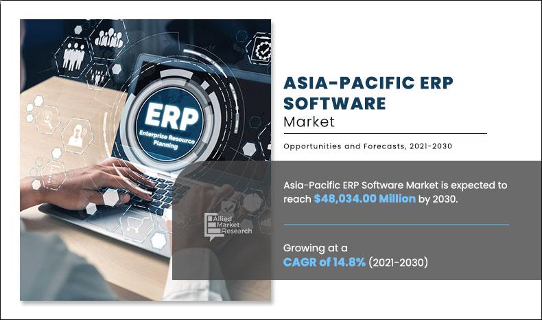 Asia-Pacific ERP Software Market Statistics | Forecast - 2030