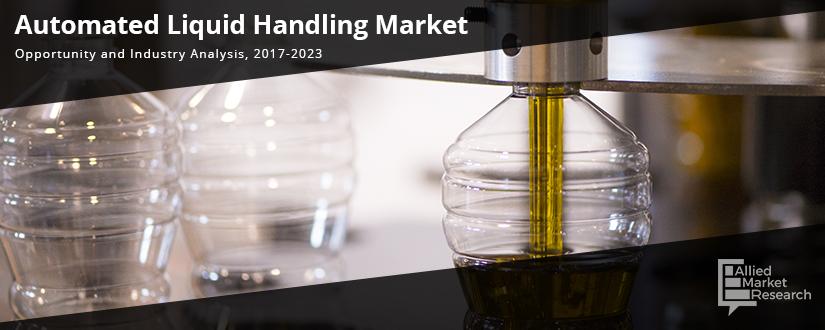 Automated Liquid Handling (ALH) Market Size & Share By 2023