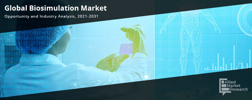 Biosimulation Market Size, Share, Trend, and Industry Growth 2027