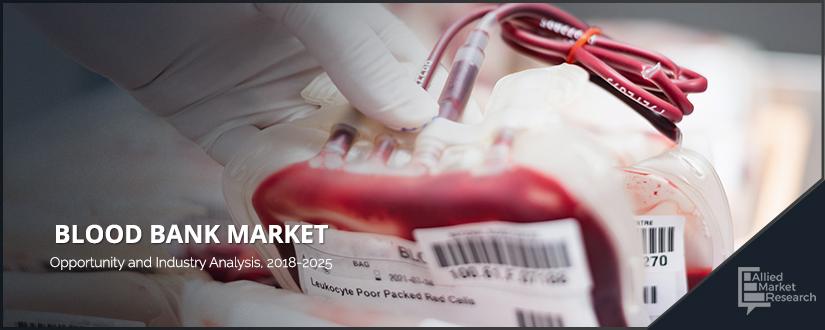 Blood Bank Market Size & Share | Industry Analysis 2025