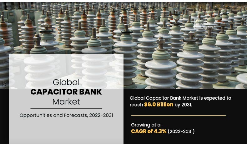 Capacitor Bank Market Analysis - 2031 | By Size, Share