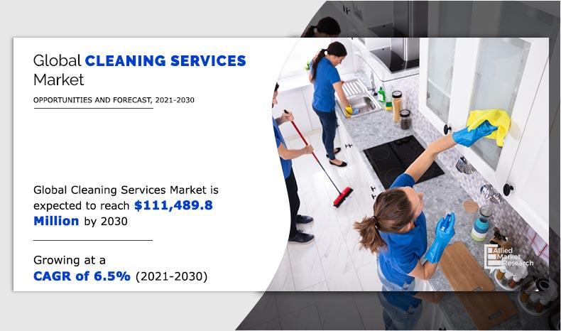 Cleaning Services Market Share Size Forecast Period 2030