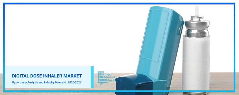 Digital Dose Inhaler Market Share & Industry Forecast By 2027 Digital Dose Inhaler Market Share & Industry Forecast By 2027