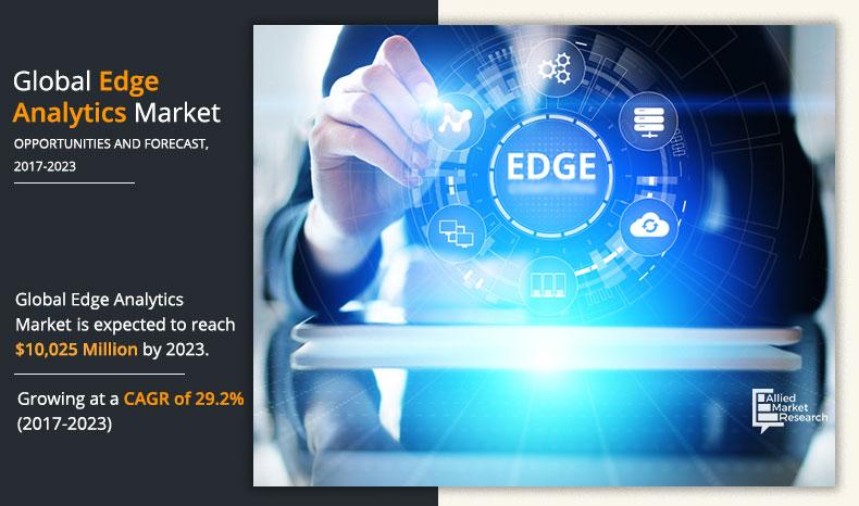 Edge Analytics Market Size, Share & Industry Analysis | Forecast - 2023 Edge Analytics Market Size, Share & Industry Analysis | Forecast - 2023