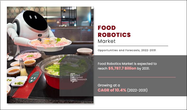 Food Robotics Market 2022 Share, Size| Industry growth 2031