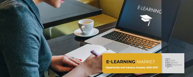 E-learning Market Size, Share & Growth Analysis | Forecast - 2027