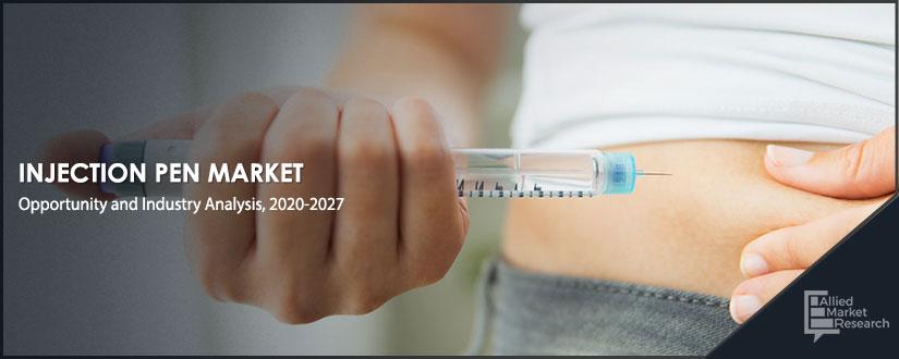 Injection Pen Market Size, Share and Industry Analysis 2027