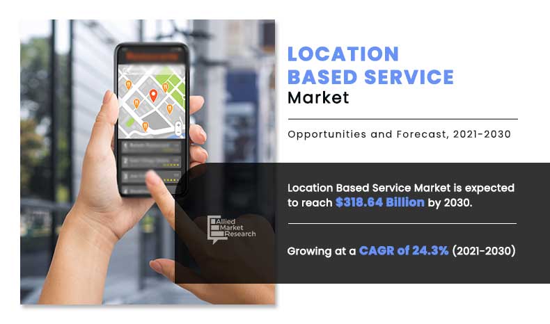 Location-Based Services (LBS) Market Size and Forecast - 2030