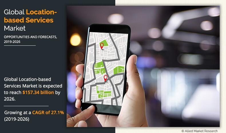 Location-based Services (LBS) Market Statistics and Forecast - 2026