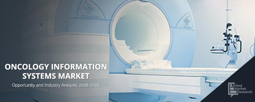 Oncology Information System Market Segmentation by 2025