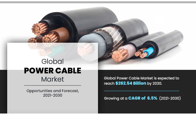 Power Cable Market Size, Share, Growth | Analysis – 2030