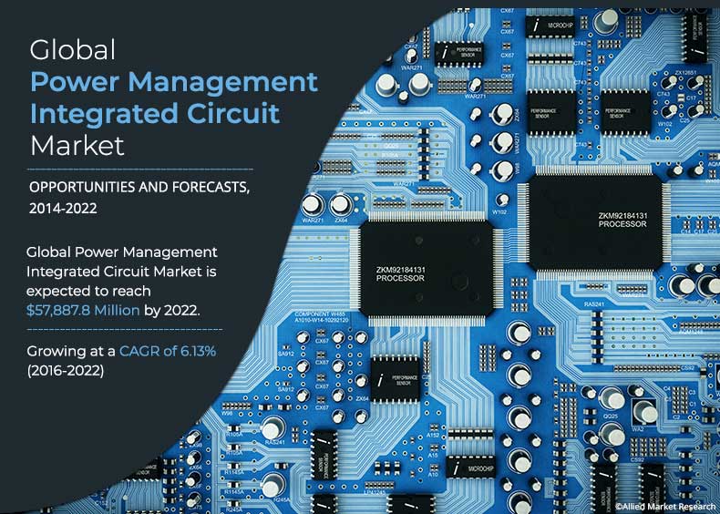 Power Management Integrated Circuits Market Analysis & Forecast 2022