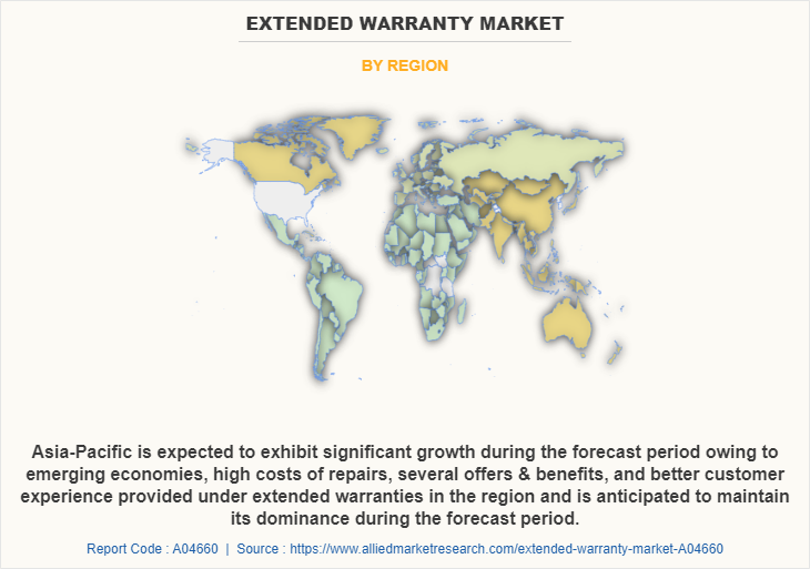 Extended Warranty Market Size, Share and Analysis | 2031