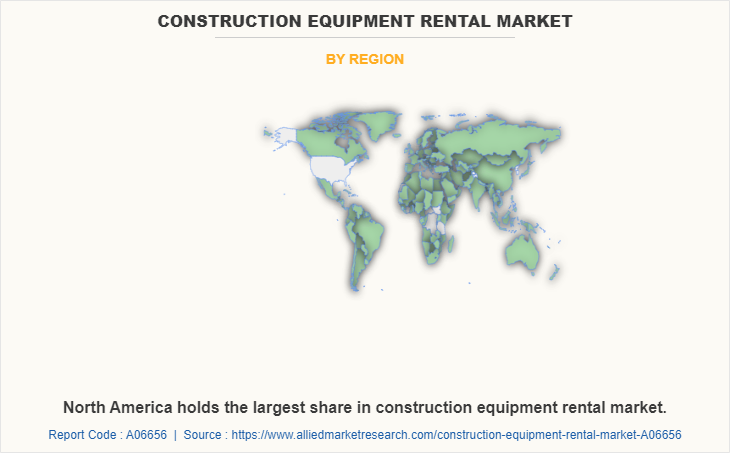 Construction Equipment Rental Market Size, Share & Industry Analysis By ...