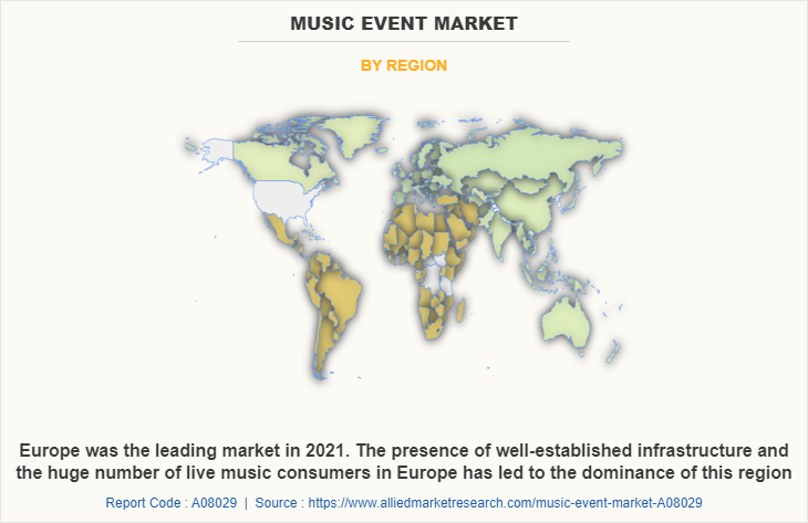 Music Event Market share, Size , Trends | Estimations by 2031