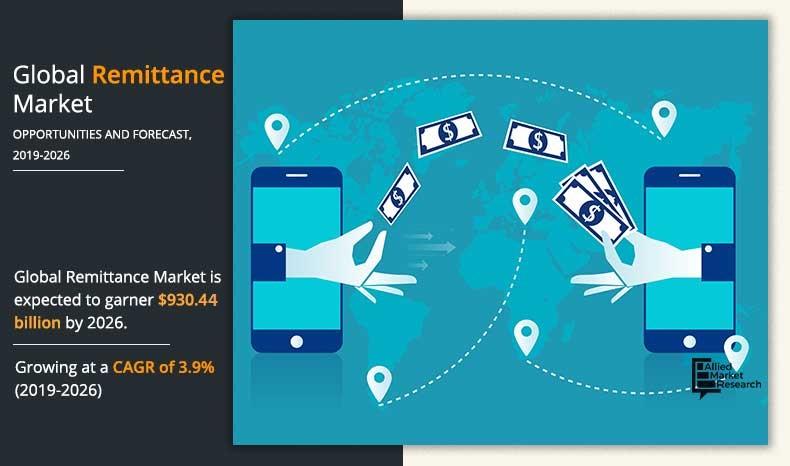 Remittance Market Size, Share & Growth Factors | Forecast by 2026 Remittance Market Size, Share & Growth Factors | Forecast by 2026