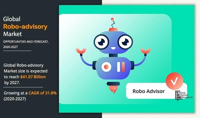 Robo Advisory Market Size, Share and Analysis | Forecast - 2027 Robo Advisory Market Size, Share and Analysis | Forecast - 2027