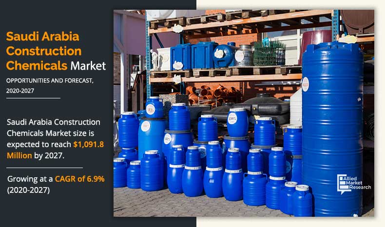Saudi Arabia Construction Chemicals Market Size | Industry Growth, 2027