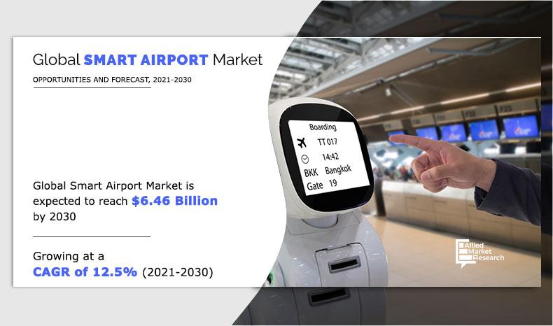 Smart Airport Market Size, Share, Analysis, Growth, Trends 2030