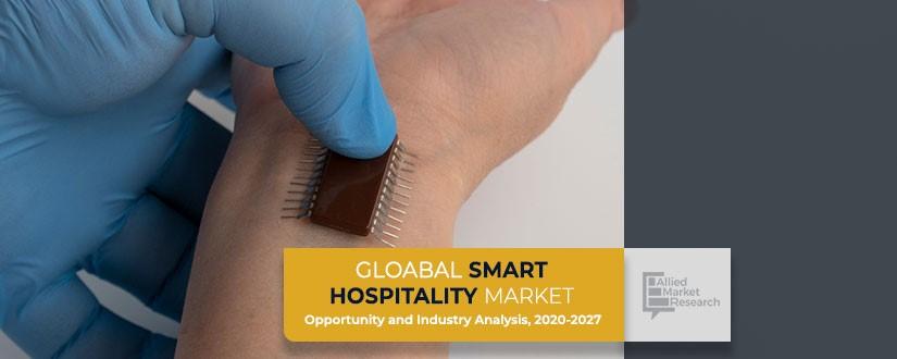 Smart Hospitality Market Size, Growth and Industry Forecast | 2027 Smart Hospitality Market Size, Growth and Industry Forecast | 2027