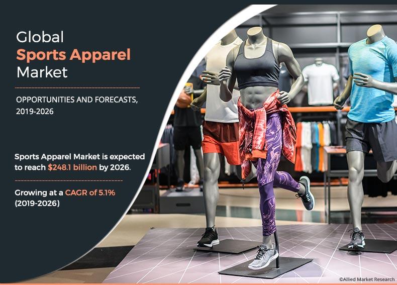 Sports Apparel Market Size Share And Trends Industry Report 2026