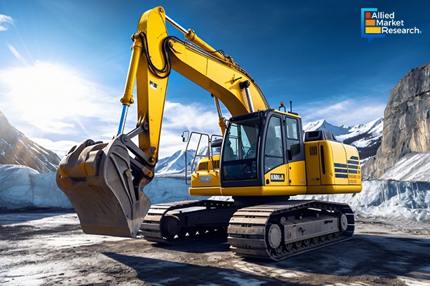 Understanding the evolving dynamics of the large excavator industry