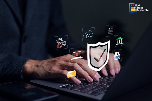 Can Anti-Money Laundering Software Boost Your Business Potential?