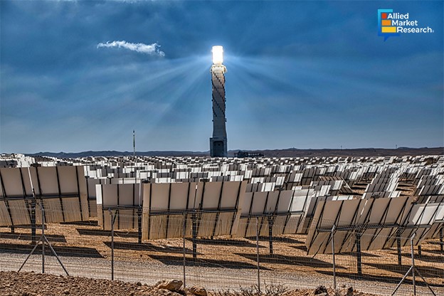 Concentrated Solar Power: Unlocking Solar Business Growth