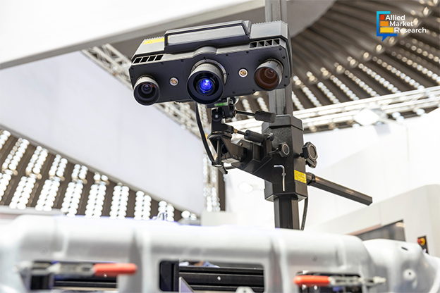 Capturing Success: How 3D Camera Technology Reshapes Business Dynamics
