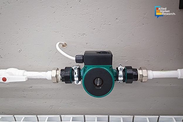 Circulator Pumps in HVAC Systems