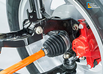 Suspension Control Units & Vehicle Performance