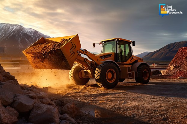 Key Technologies Transforming the Loaders Industry