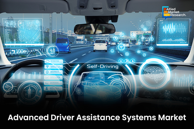 Significant Elements Reinforcing the Advanced Driver Assistance Systems ...