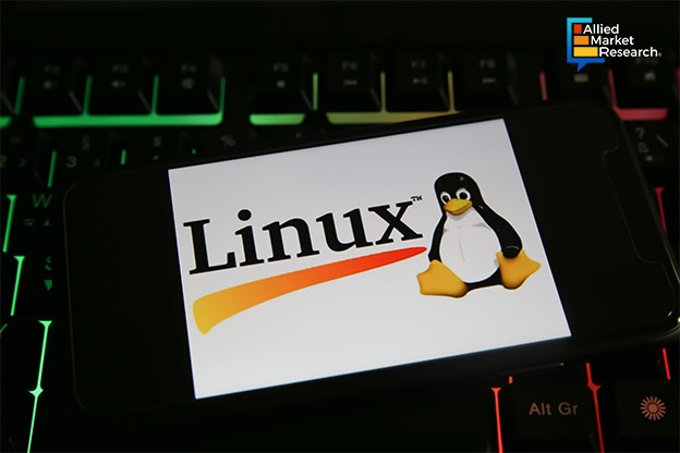 How Has Open-Source Technology Shaped the Growth of the Linux Software ...