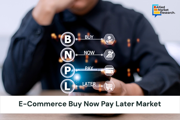 Buy Now Pay Later: Reshaping E-Commerce Shopping