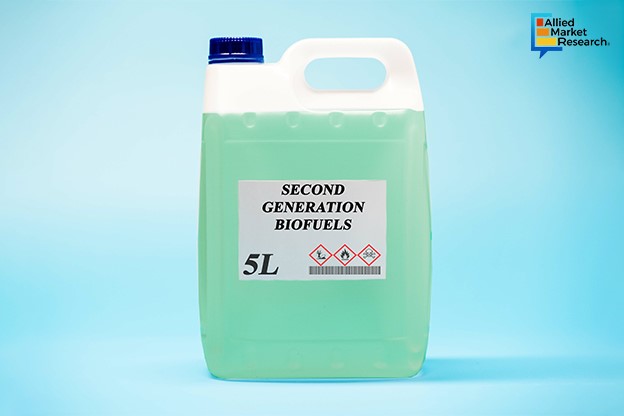 Second-Gen Biofuels: Powering the Future of Renewable Energy