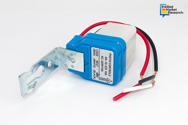 Ambient Light Sensor Trends: Unlocking Business Potential