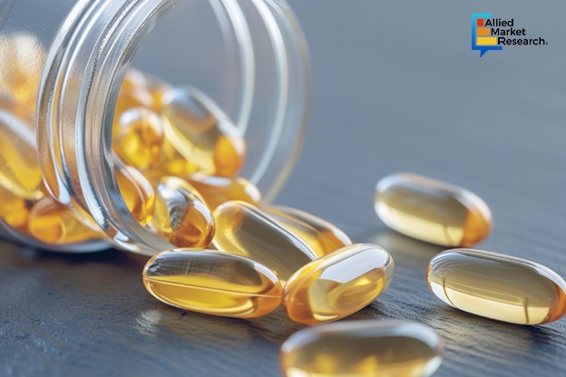 Sustainable Solutions in Drug Delivery: The Evolution of Enteric-Coated ...