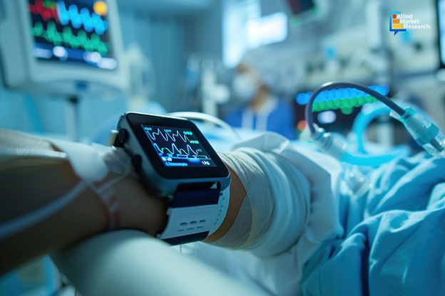 Remote Patient Monitoring: A Modern Solution for Cost-Effective Healthcare