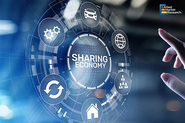 Redefining Ownership: The Tech-Driven Future of the Sharing Economy