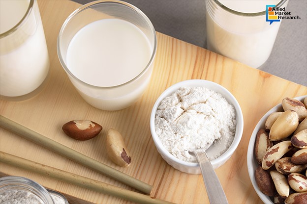 Food Processing Businesses Should Bet on High Fat Powders! Here’s Why