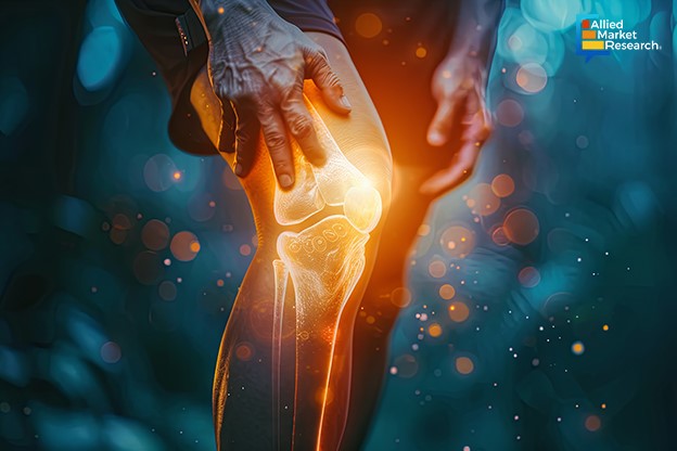 Exploring Technological Advancements in The Arthritic Therapeutic