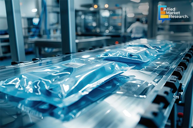 Innovations in Flexible Packaging: Enhancing Sustainability and Brand ...