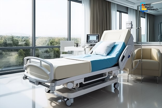 How Can Advanced Hospital Furniture Potentially Help Healthcare ...