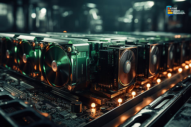 Top Cryptocurrency Mining Hardware & Industry Growth Trends