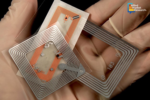 How has the RFID tags industry been evolving in the past few years?